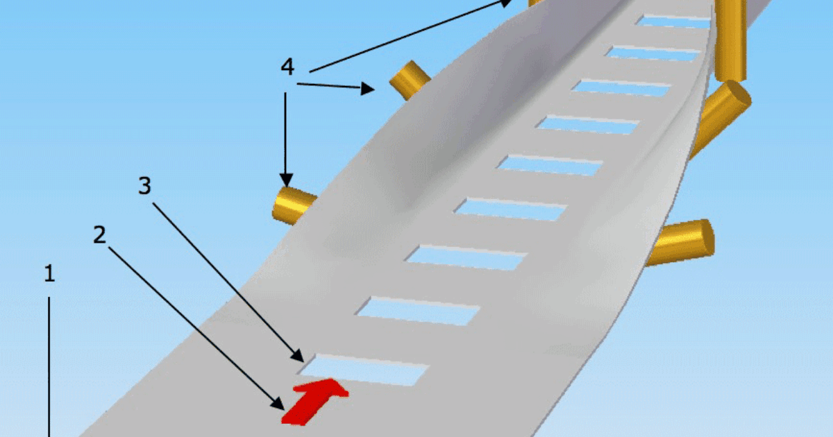 What is the Roll Forming Process? | Roll Forming Machines | USA